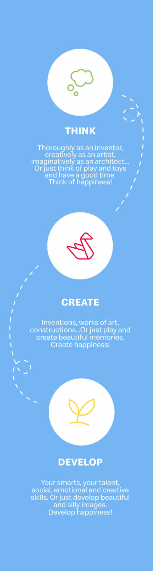 EN Happy Meal Aplikacija - McDonalds